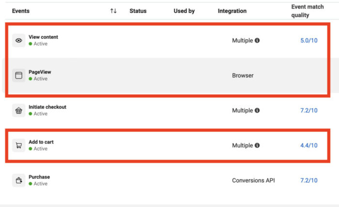 Memahami Conversion API Meta Ads | SCALE UP CLUB Memahami Conversion API Meta Ads | SCALE UP CLUB